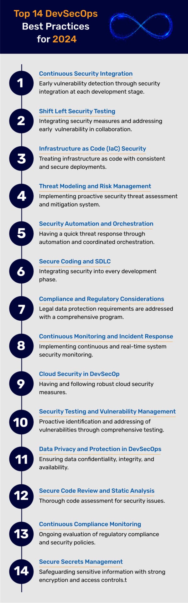 Implementing 14 DevSecOps Best Practices for 2024 Success