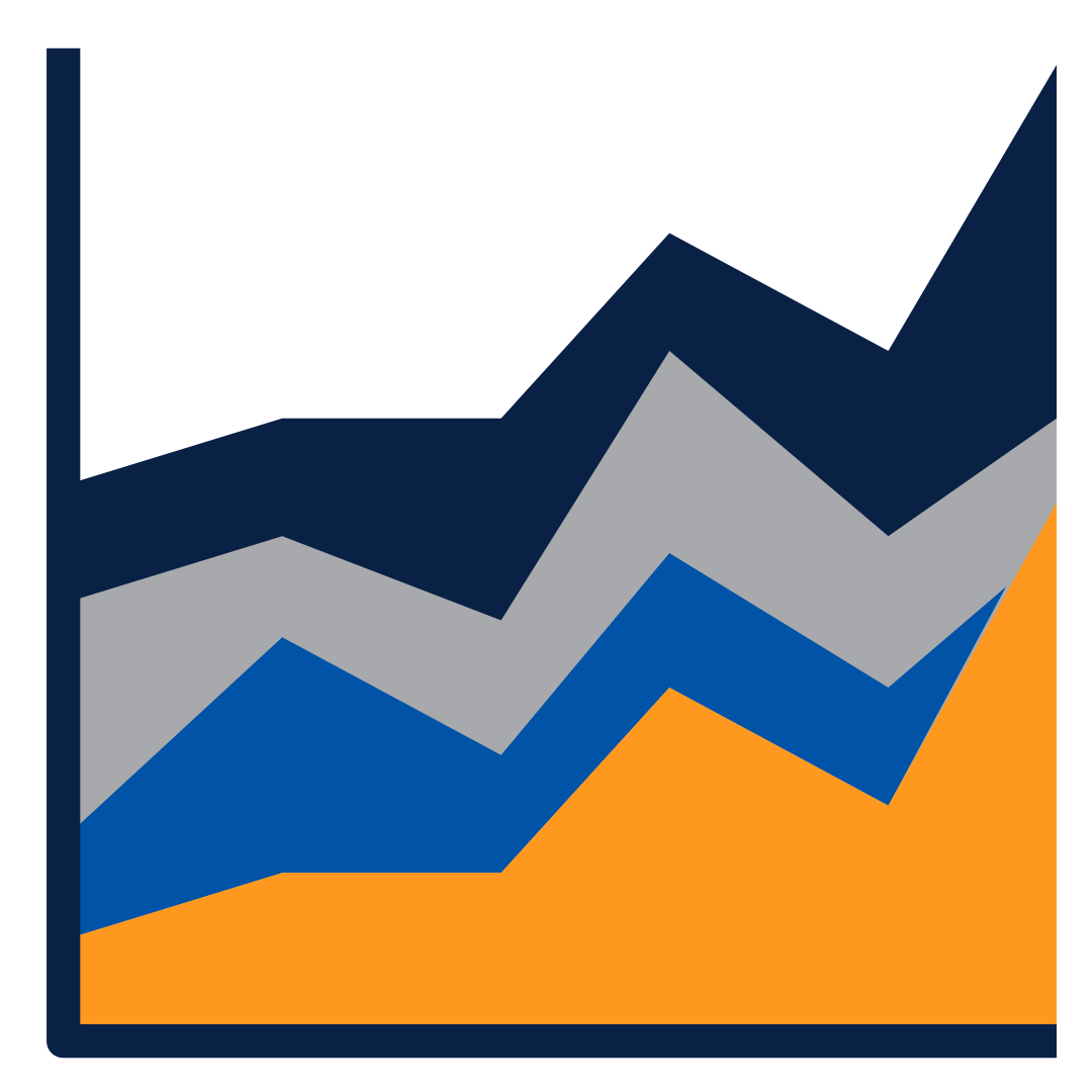 35 Types of Data Visualization: The Art of Storytelling with Data