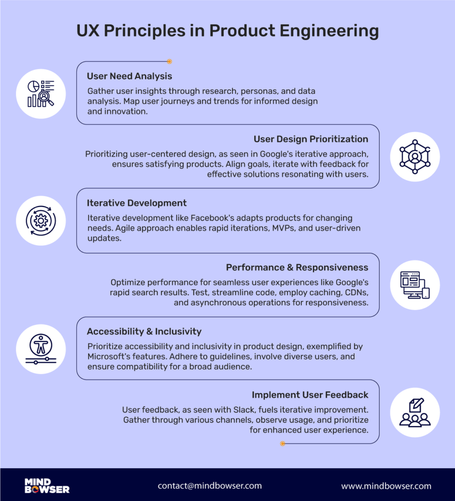The Role of User Experience in Product Engineering