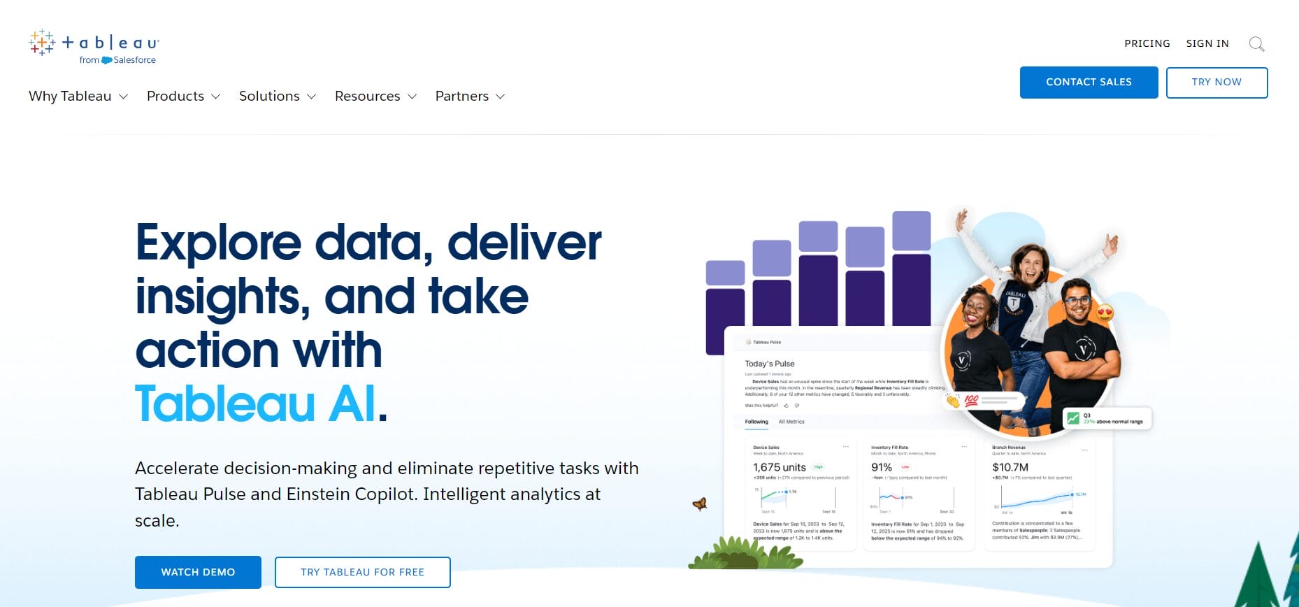 Top 10 Data Visualization Tools to Look Out in 2024