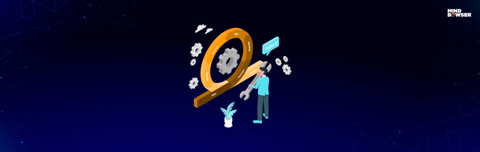 What does Agile Software Development Team structure look like?