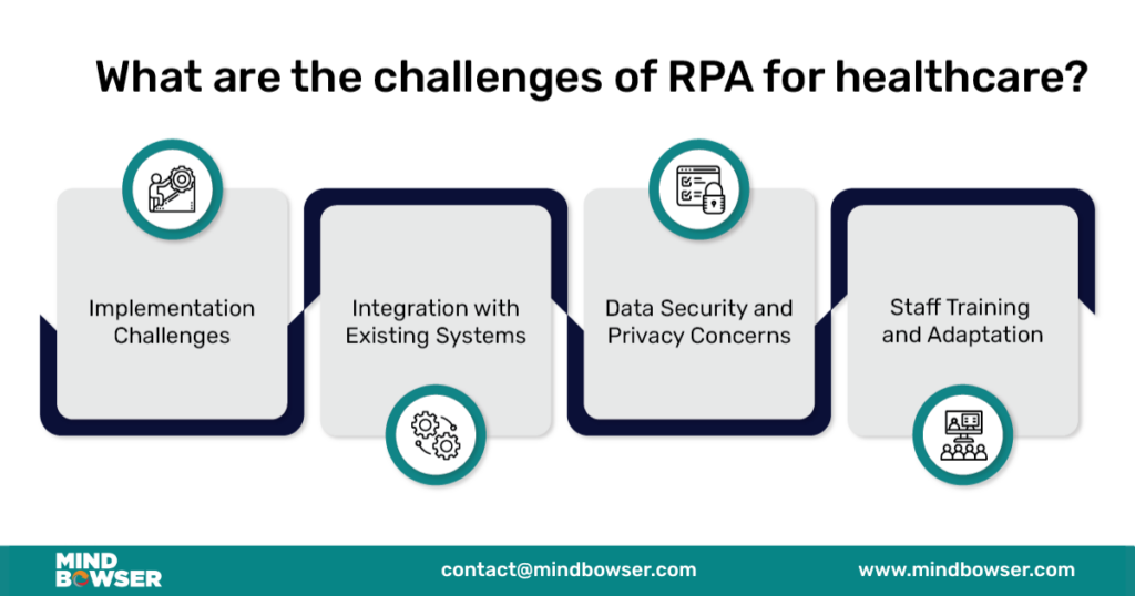 RPA in Healthcare: Boost Efficiency & Patient Care