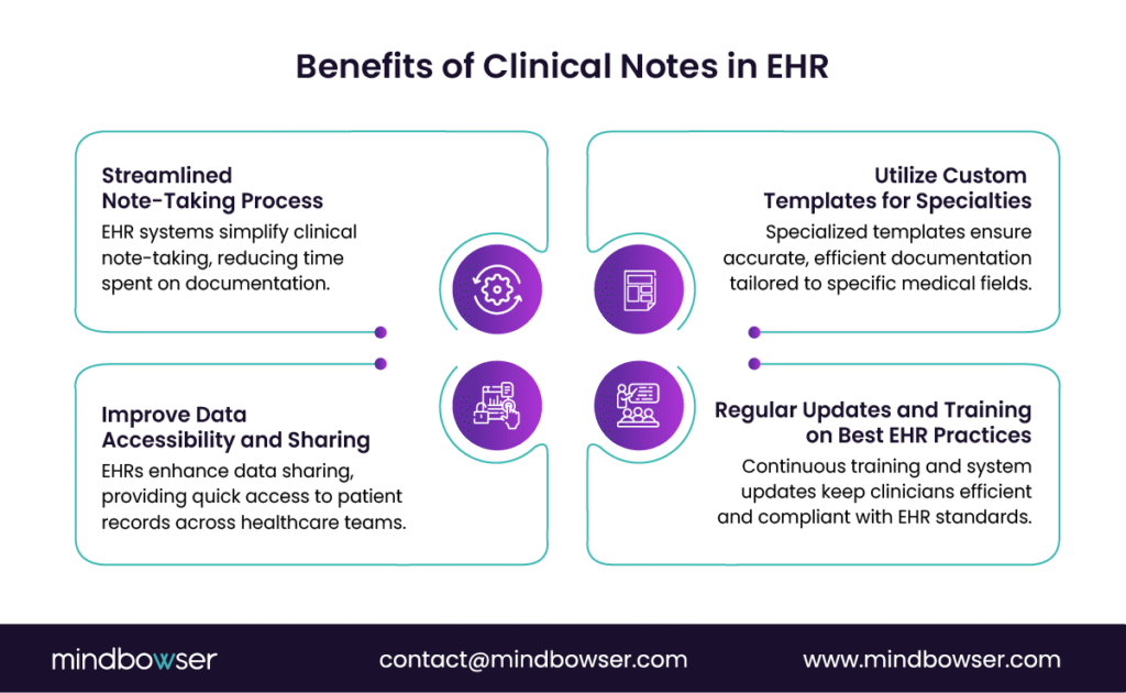 Clinical Notes: Mastering Efficiency in EHR