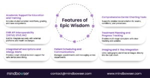 Epic Wisdom: A Strategic Solution for Dental Networks