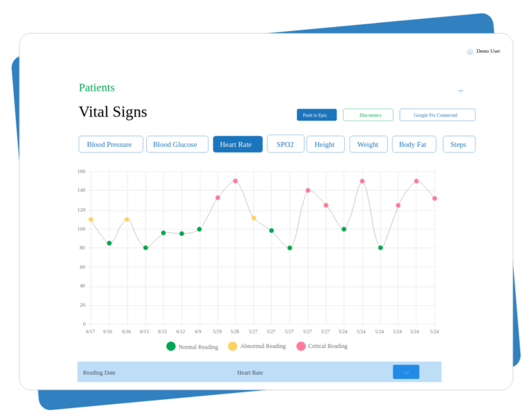 Omron API Integration | WearConnect